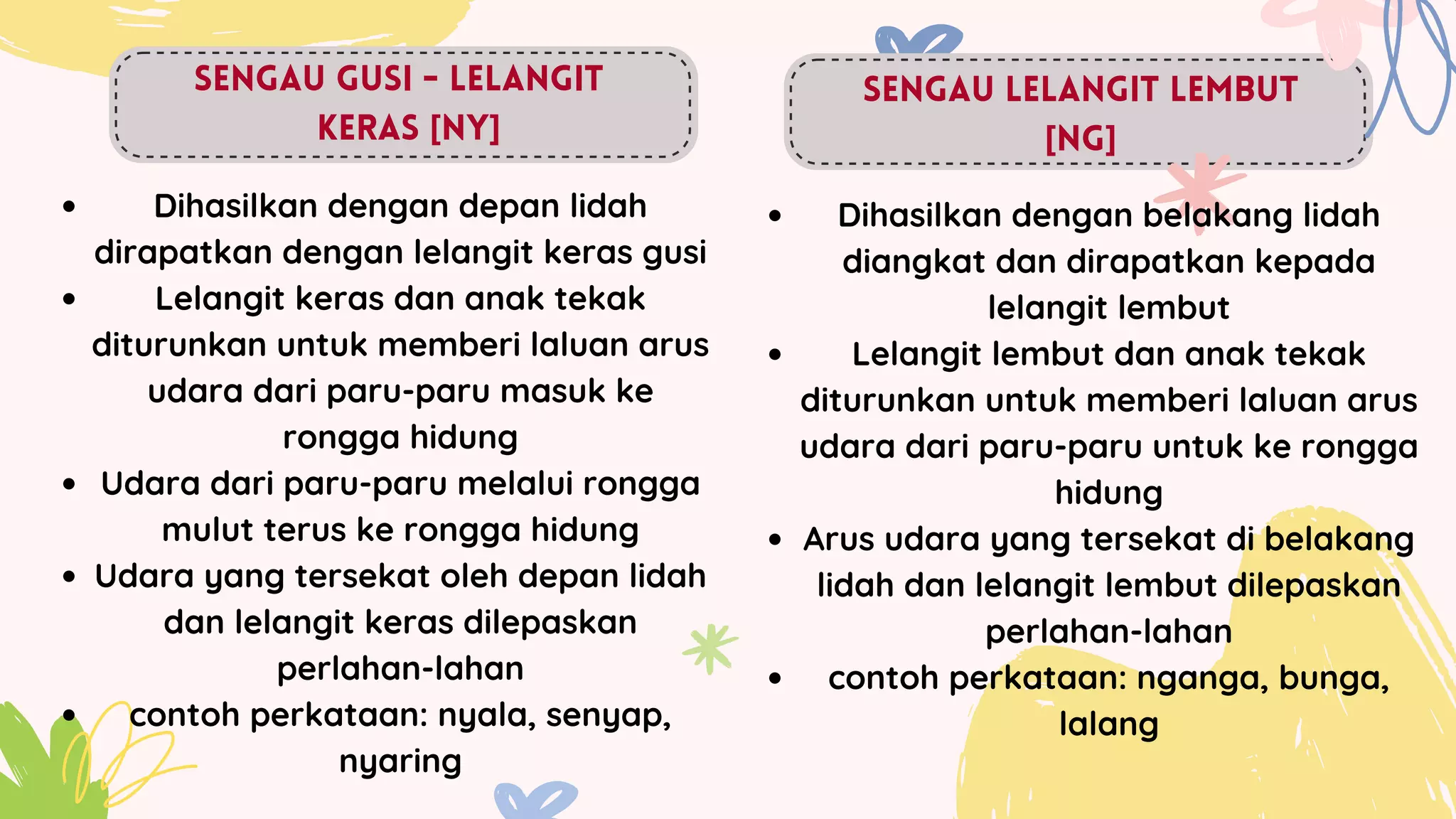 BMMB3183: FONEM SEGMENTAL .pdf
