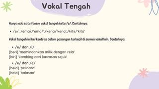 BMMB3183: FONEM SEGMENTAL .pdf