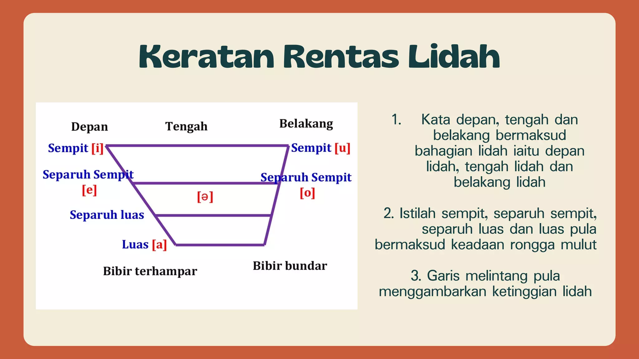 BMMB3183: FONEM VOKAL DAN KONSONAN.pdf