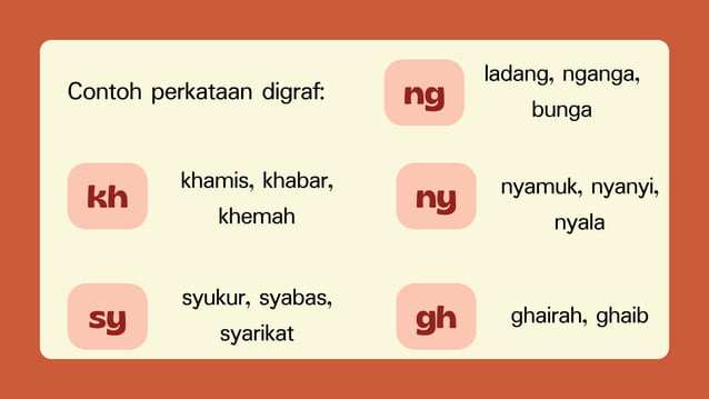 BMMB3183: FONEM VOKAL DAN KONSONAN.pdf