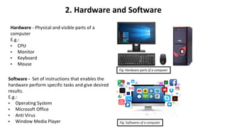 2. PC Laptop - The Basics.pdf