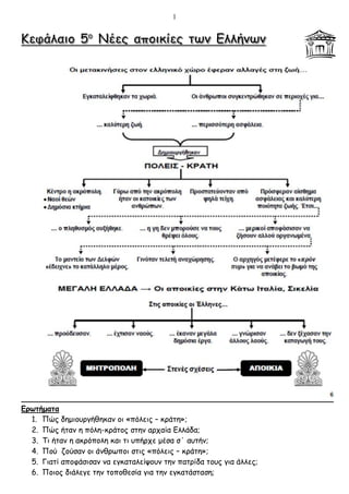ΙΣΤΟΡΙΑ Δ ΤΑΞΗΣ ΕΝΟΤΗΤΑ 2η ΑΡΧΑΙΚΑ ΧΡΟΝΙΑ.pdf