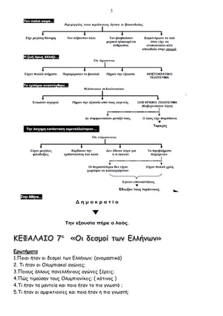ΙΣΤΟΡΙΑ Δ ΤΑΞΗΣ ΕΝΟΤΗΤΑ 2η ΑΡΧΑΙΚΑ ΧΡΟΝΙΑ.pdf