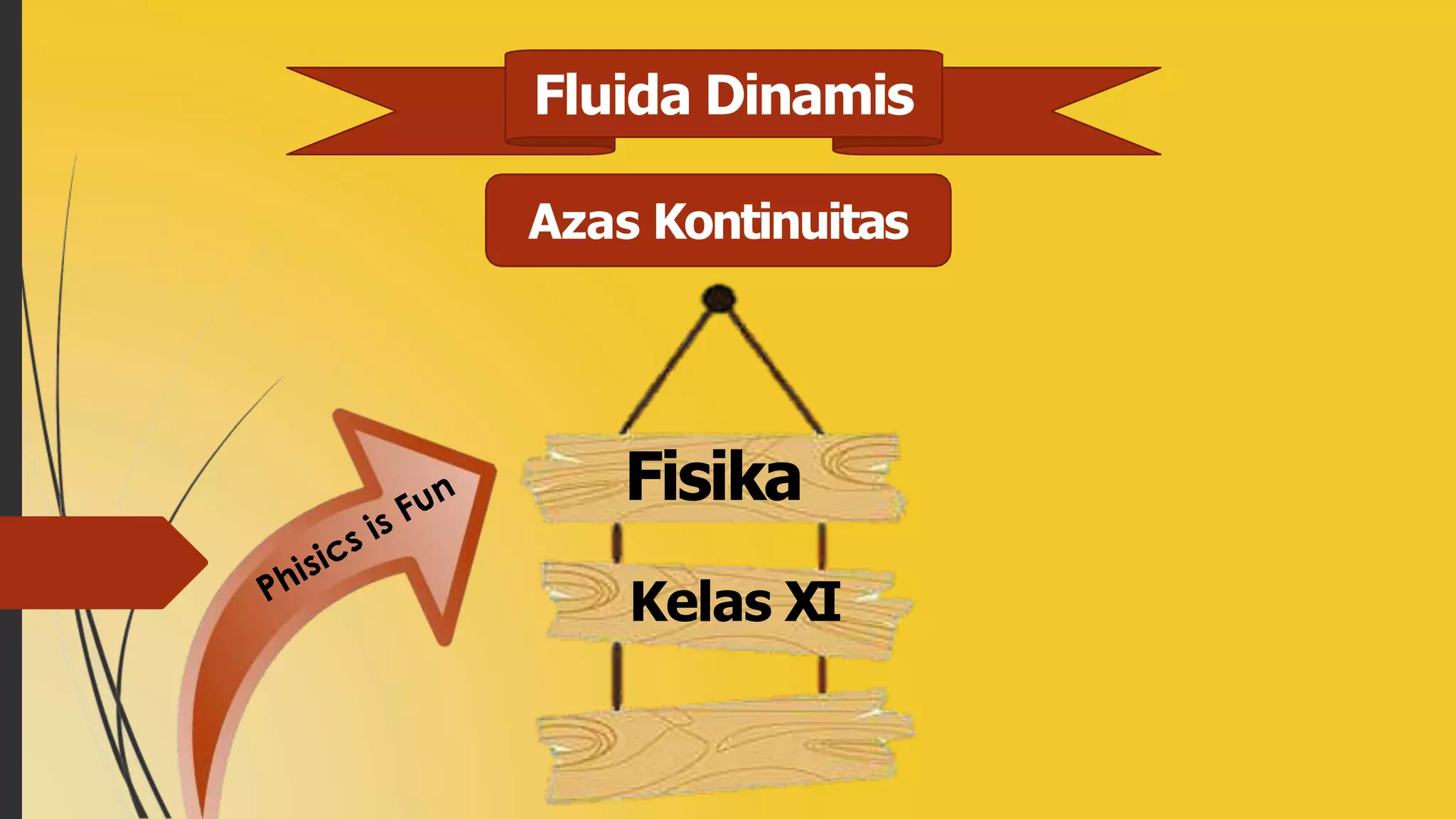 2.4 Media Ajar Pertemuan 2 Azas Kontinuitas.pptx