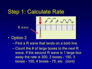2.How to analyze a rhythm.ppt