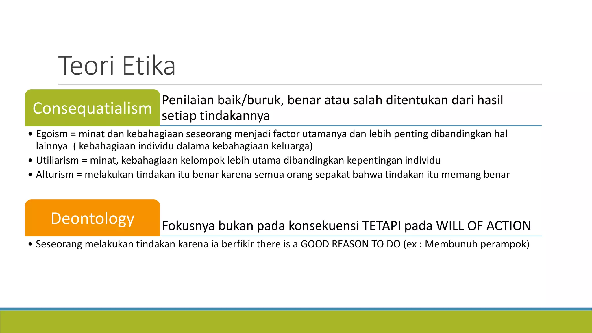 2. Etika, Tata Laku, dan Etika Profesi.pptx