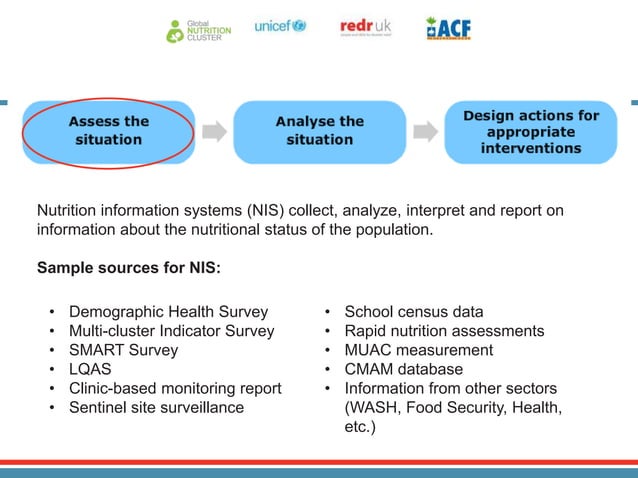 2.2 PPT NiE Foundations.pptx