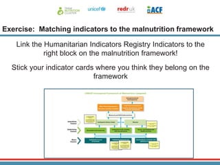 2.2 PPT NiE Foundations.pptx