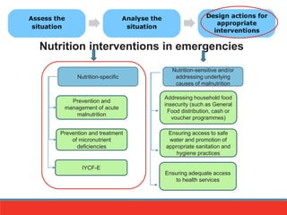 2.2 PPT NiE Foundations.pptx