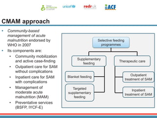 2.2 PPT NiE Foundations.pptx