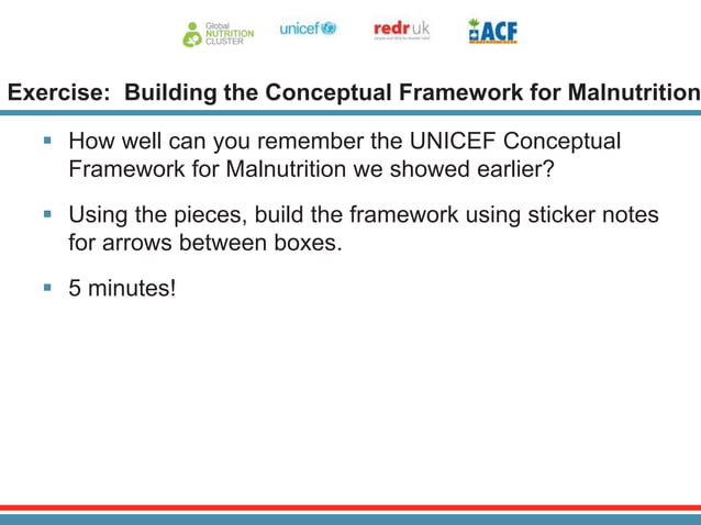2.2 PPT NiE Foundations.pptx