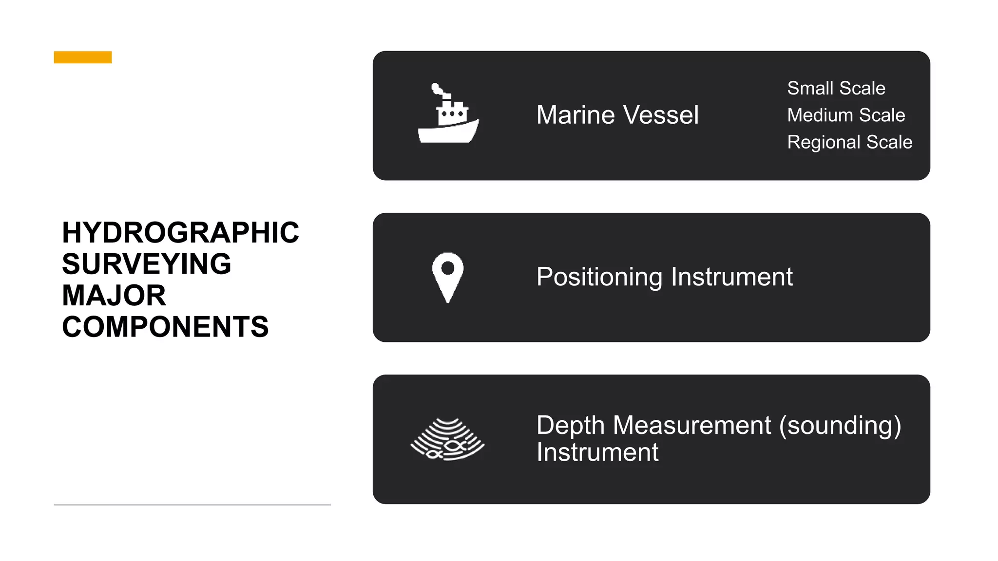 Hydrographic Surveying - Basic Measurements And Equipments | PPTX