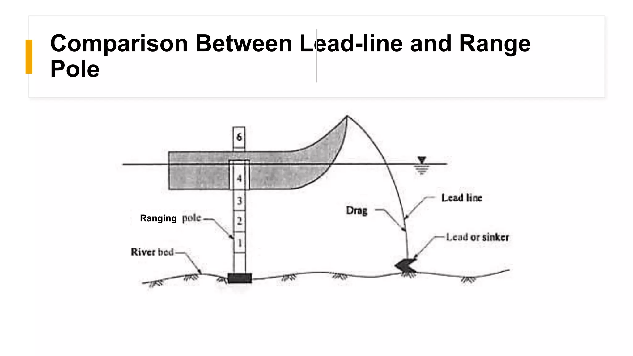 Hydrographic Surveying - Basic Measurements And Equipments | PPTX