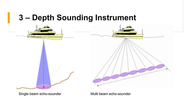 Hydrographic Surveying - Basic Measurements And Equipments | PPTX