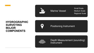 Hydrographic Surveying - Basic Measurements And Equipments | PPTX