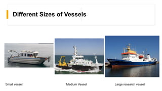 Hydrographic Surveying - Basic Measurements And Equipments | PPTX