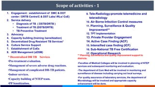 Revised standard operating procedures (SOP), roles, and scope of ...