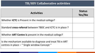 Template for medical college core committee | PPTX