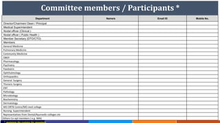 Template for medical college core committee | PPTX