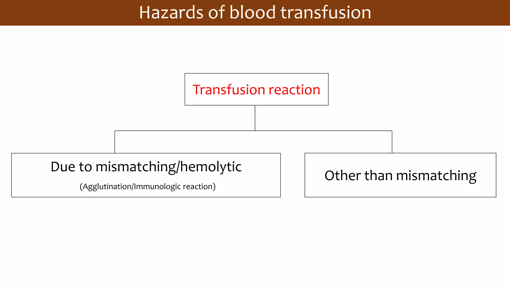 2.blood transfusion.ppt