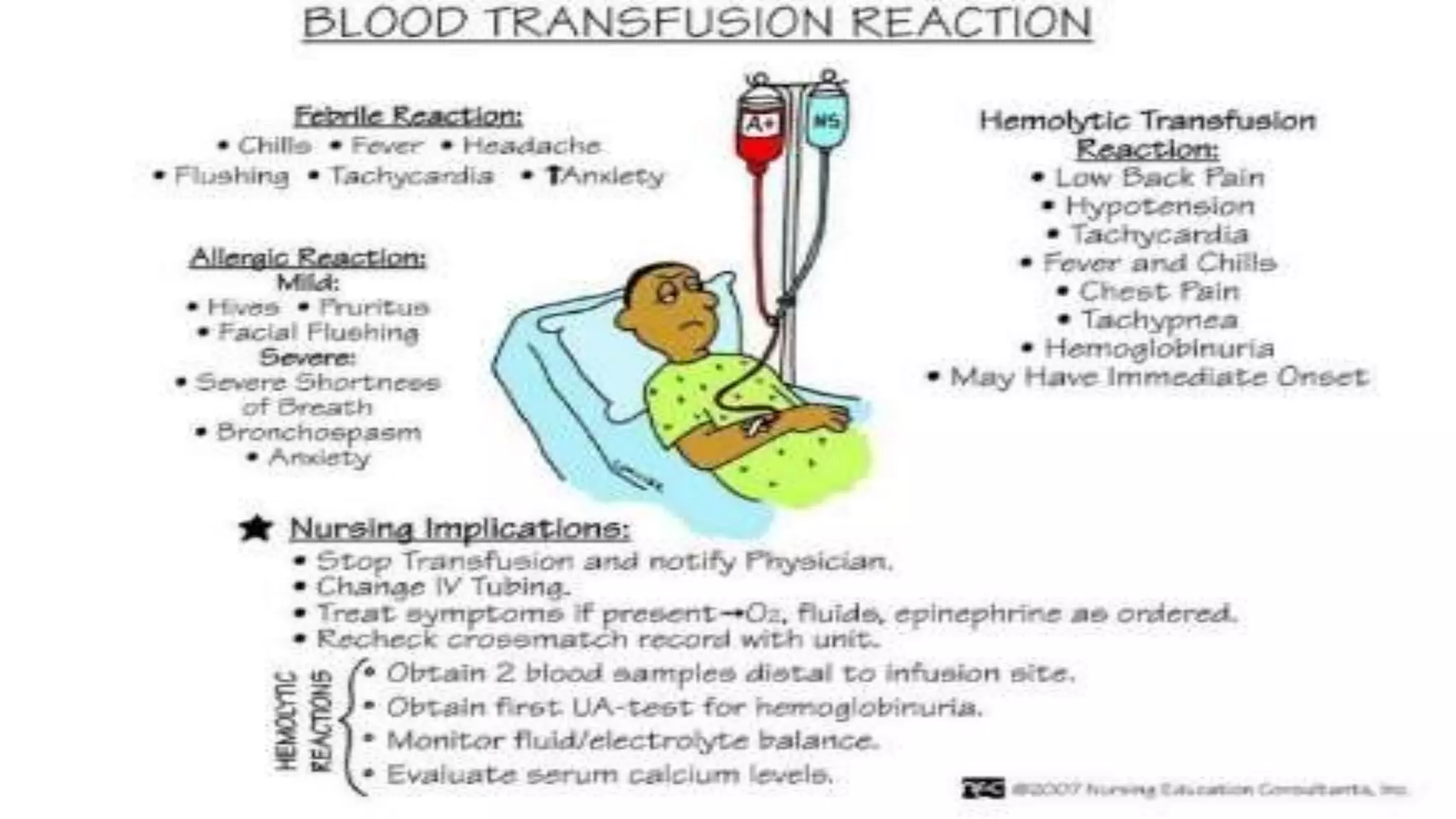 2.blood transfusion.ppt