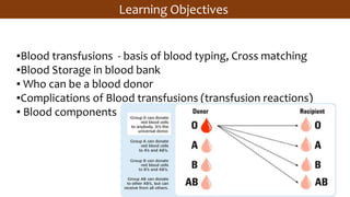 2.blood transfusion.ppt