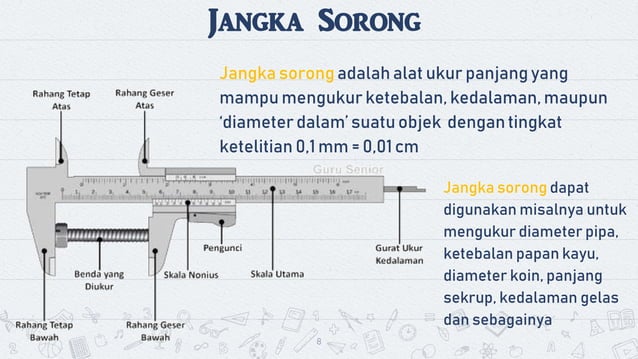2. IPA Materi Konversi & Pengukuran KELAS 7.pptx