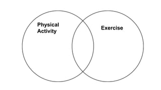 2. Physical activity and exercise.pptx