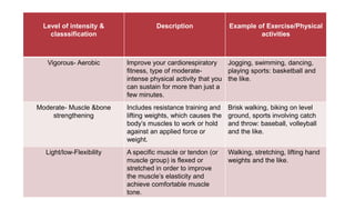 2. Physical activity and exercise.pptx