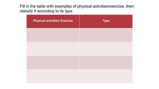 2. Physical activity and exercise.pptx