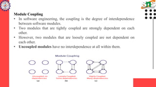 2.Modular Design.pptx