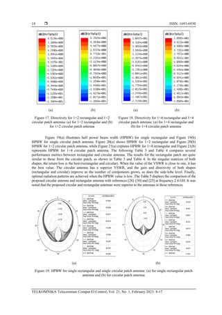 Rectangular and circular antennas design for Bluetooth applications | PDF