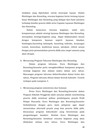 2. MODEL LAYANAN BK SMP_PSP (1).pdf