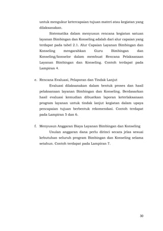 2. MODEL LAYANAN BK SMP_PSP (1).pdf