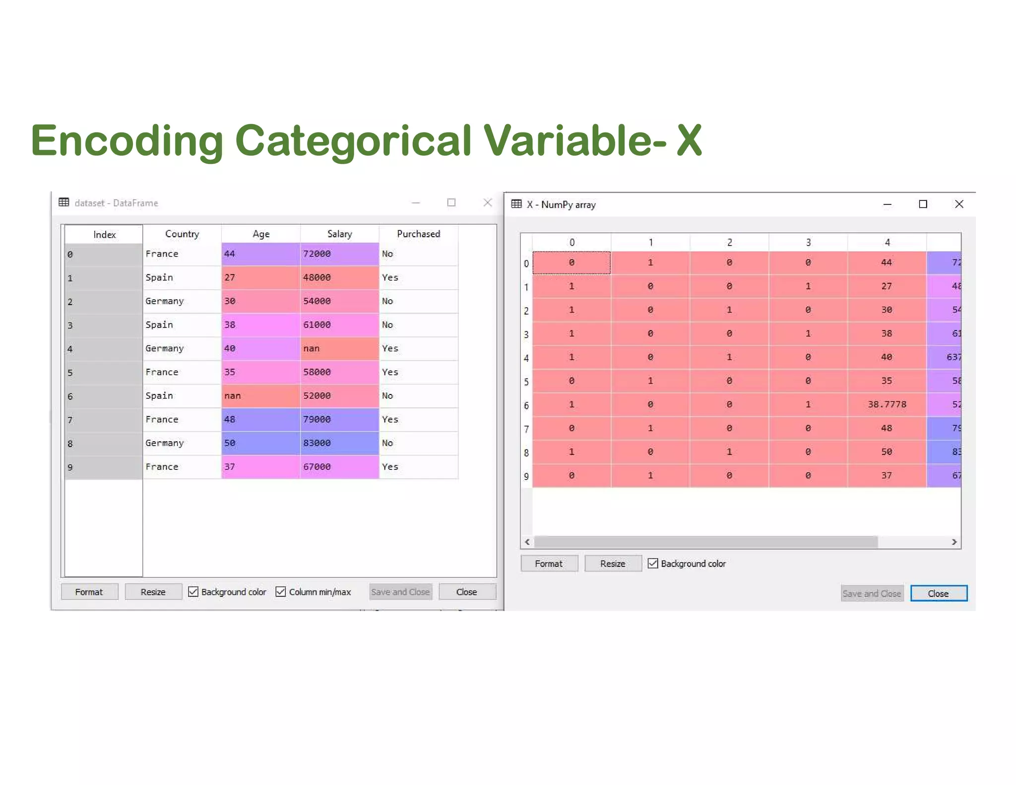 2. Data Preprocessing.pdf