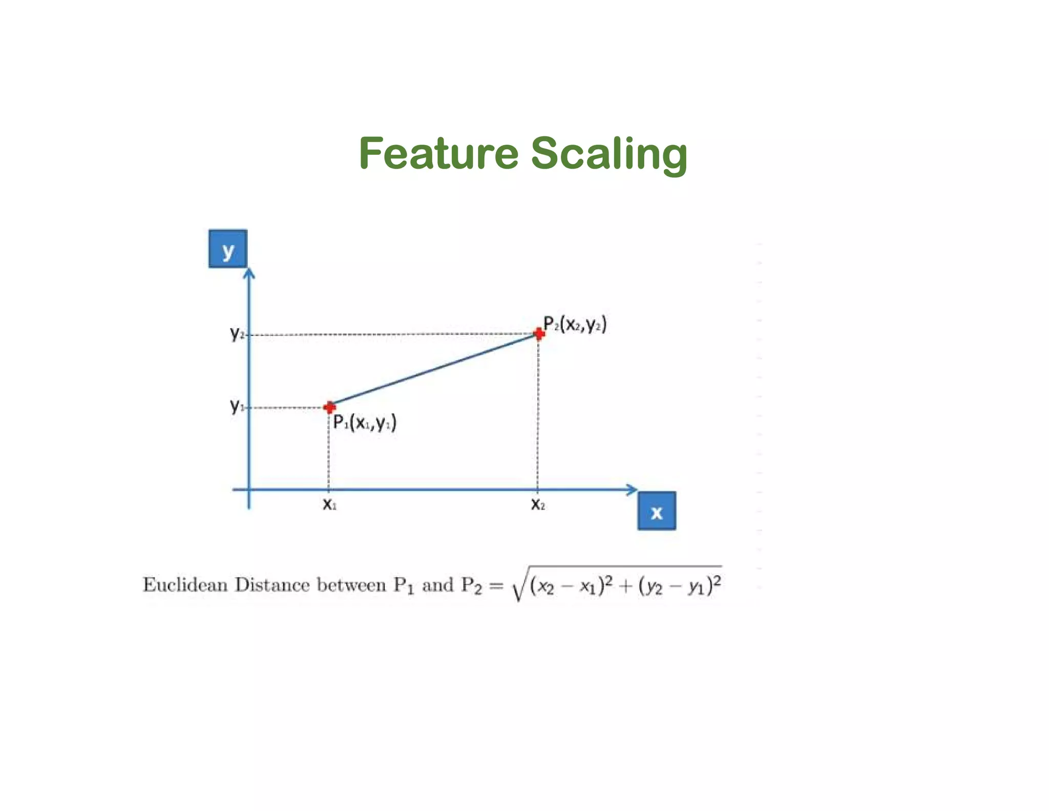 2. Data Preprocessing.pdf
