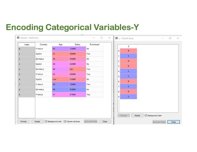 2. Data Preprocessing.pdf