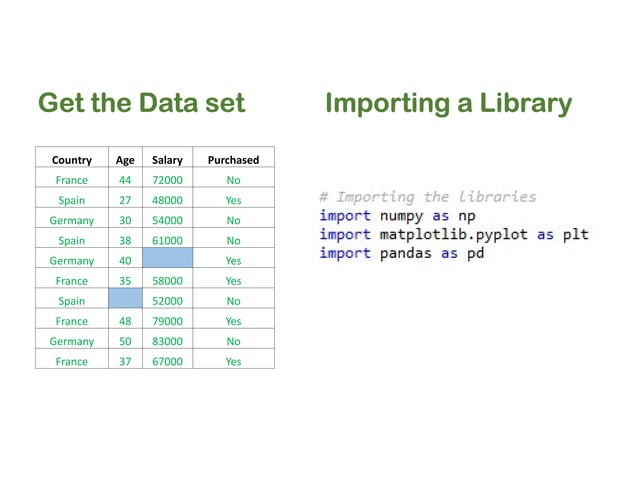 2. Data Preprocessing.pdf