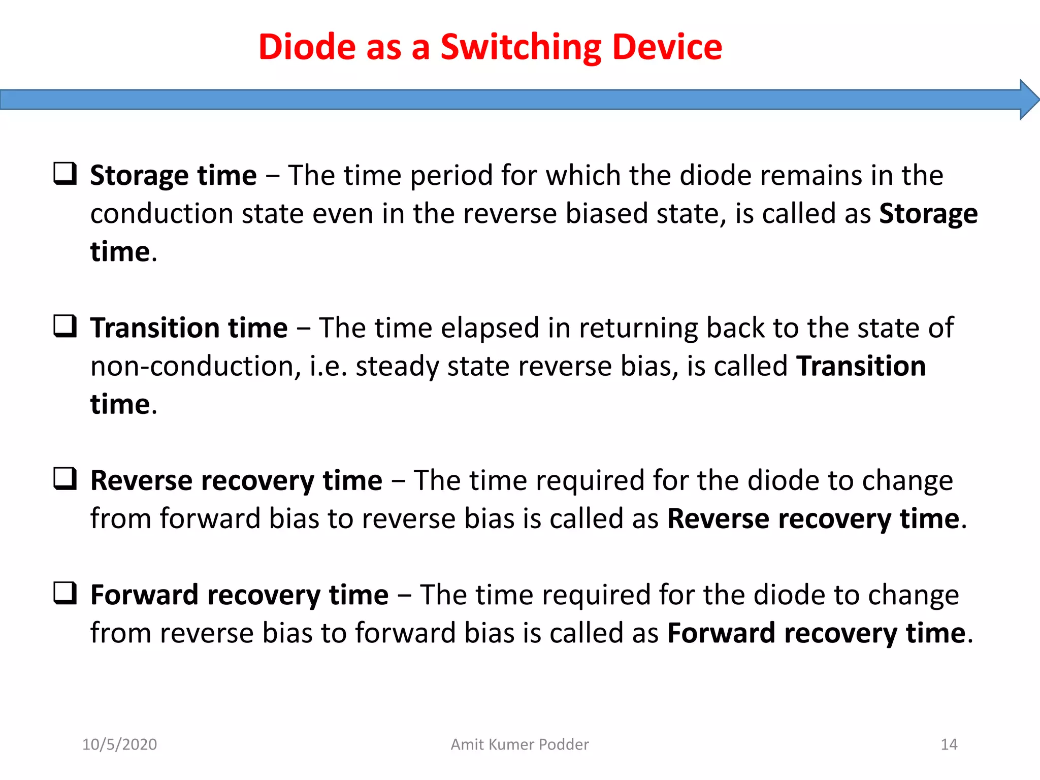 2.Switching Characteristics of Diode AMIT SIR lecture 1_repaired.pdf