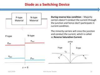 2.Switching Characteristics of Diode AMIT SIR lecture 1_repaired.pdf