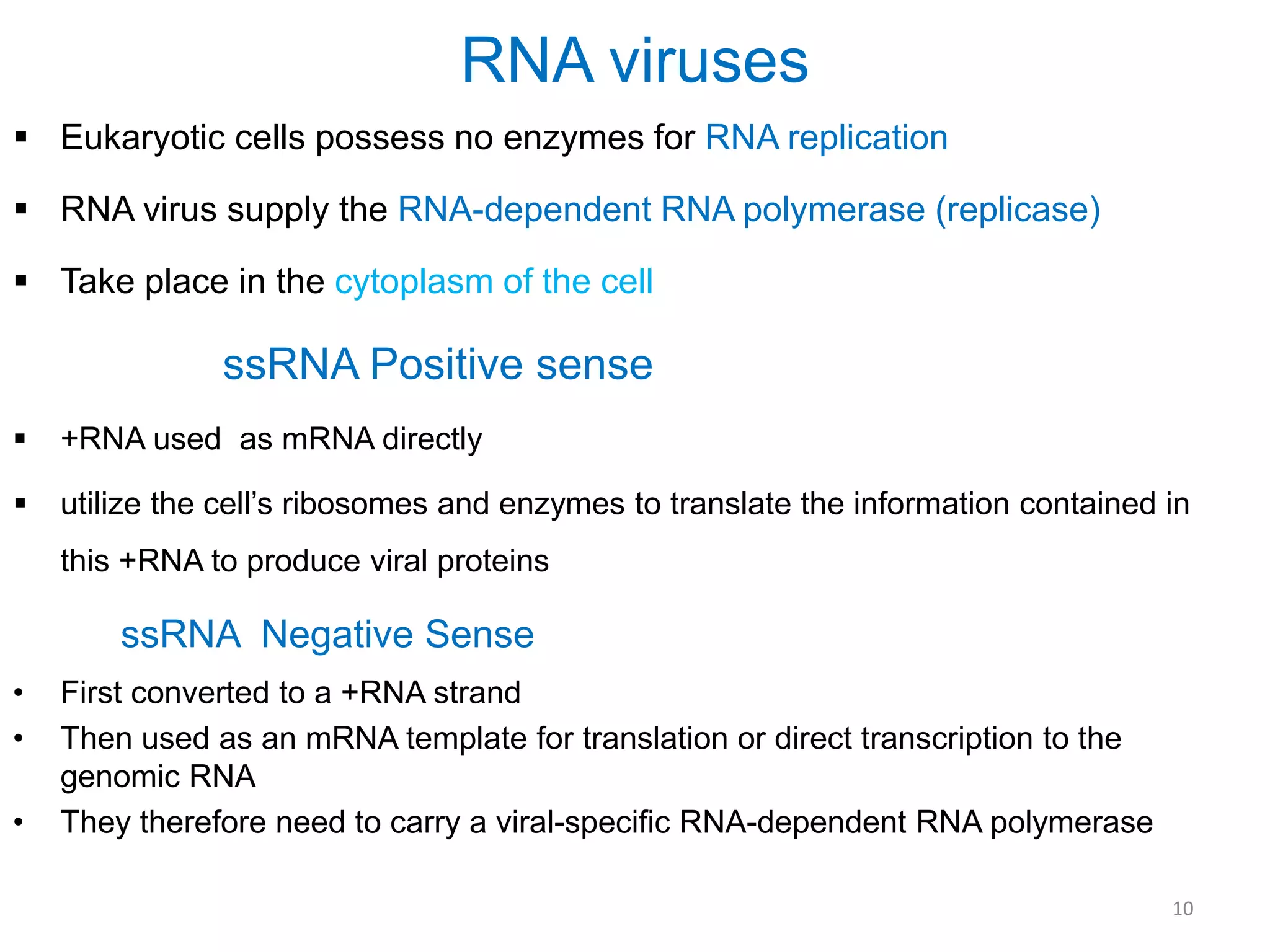 2.Virus life cycle (Replication)-PH 2022.pptx