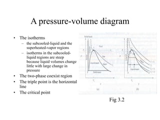 2. Fluids 2.ppt