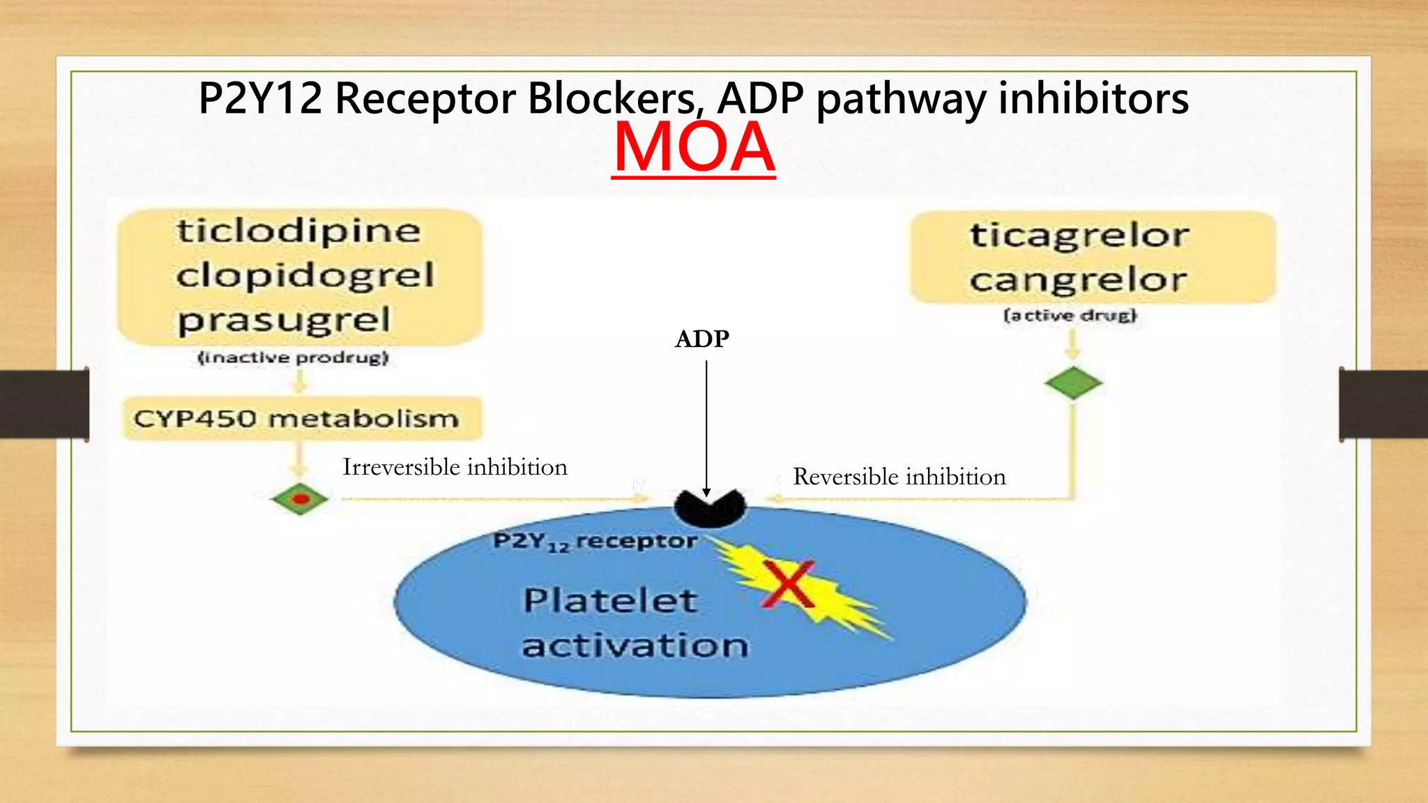 Role of antiplatelets in cardiovascular diseases.pptx