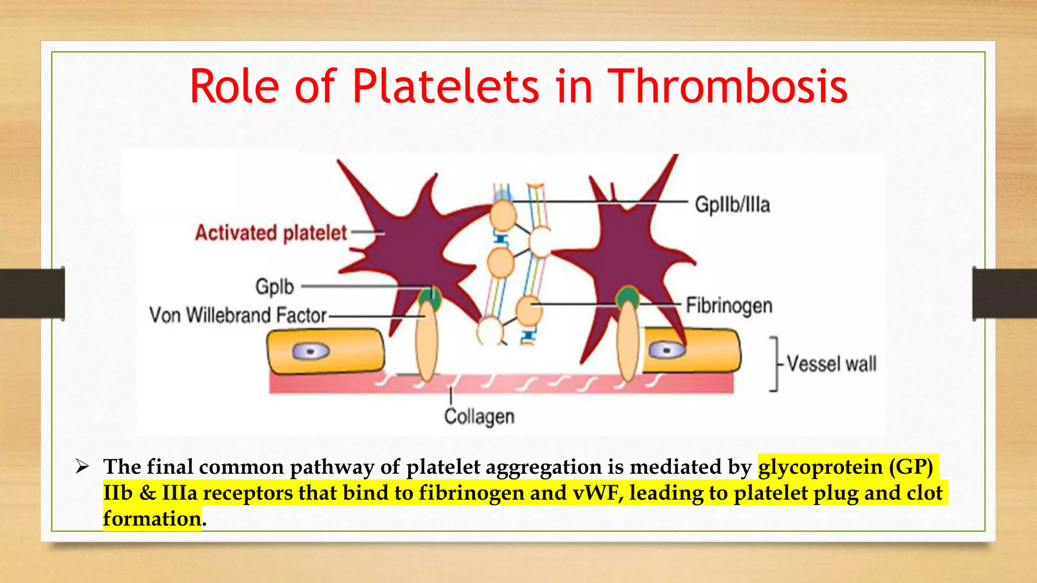 Role of antiplatelets in cardiovascular diseases.pptx