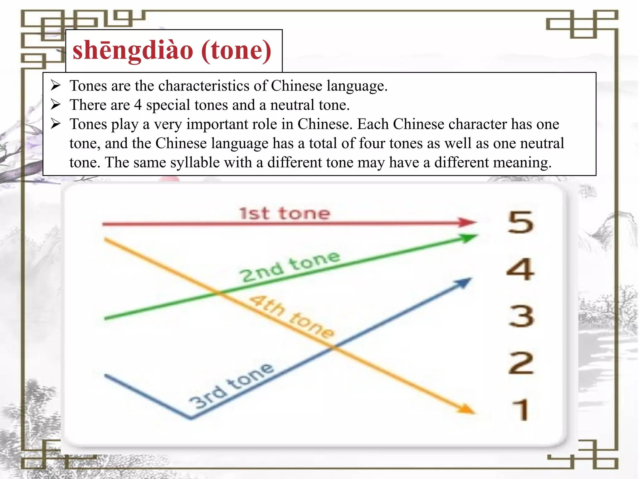 2.CHINESE LANGUAGE.pdf