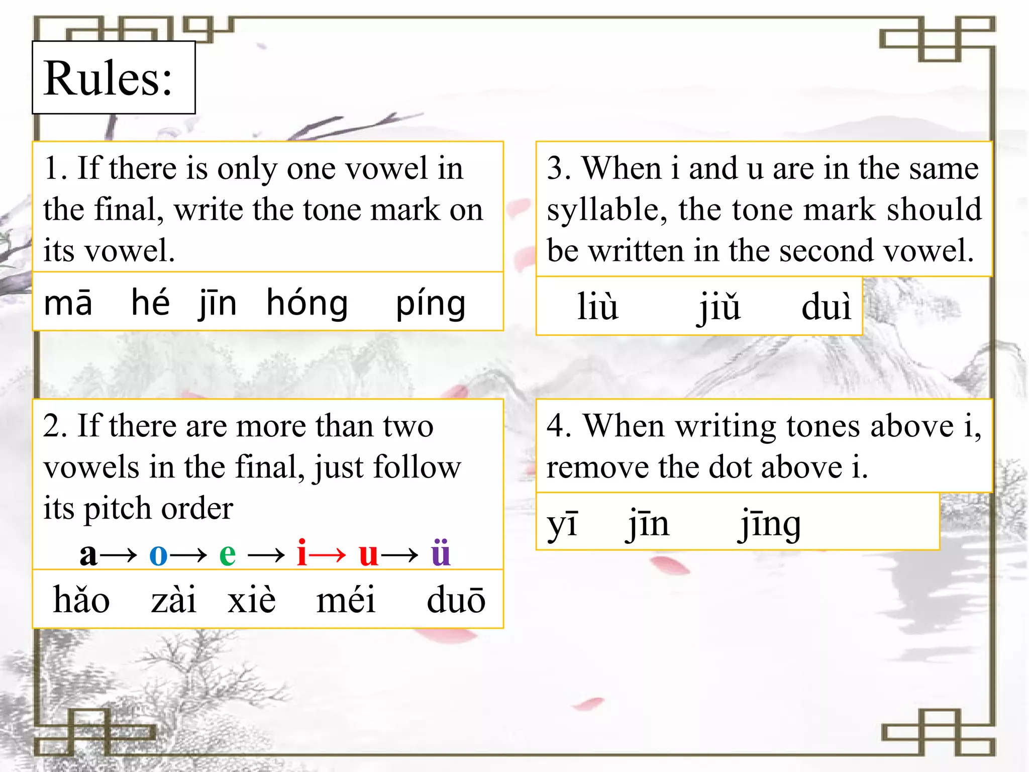 2.CHINESE LANGUAGE.pdf
