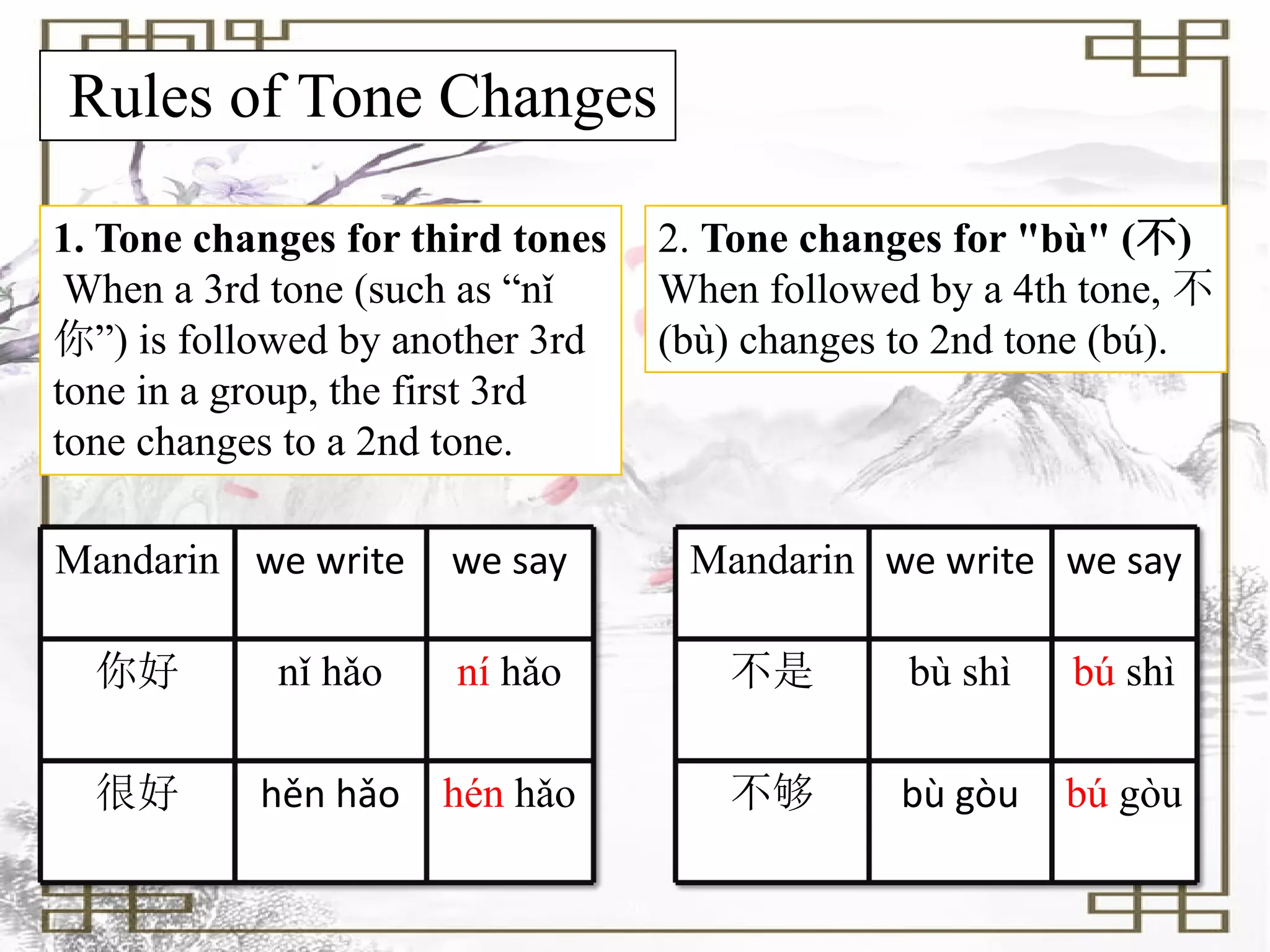 2.CHINESE LANGUAGE.pdf