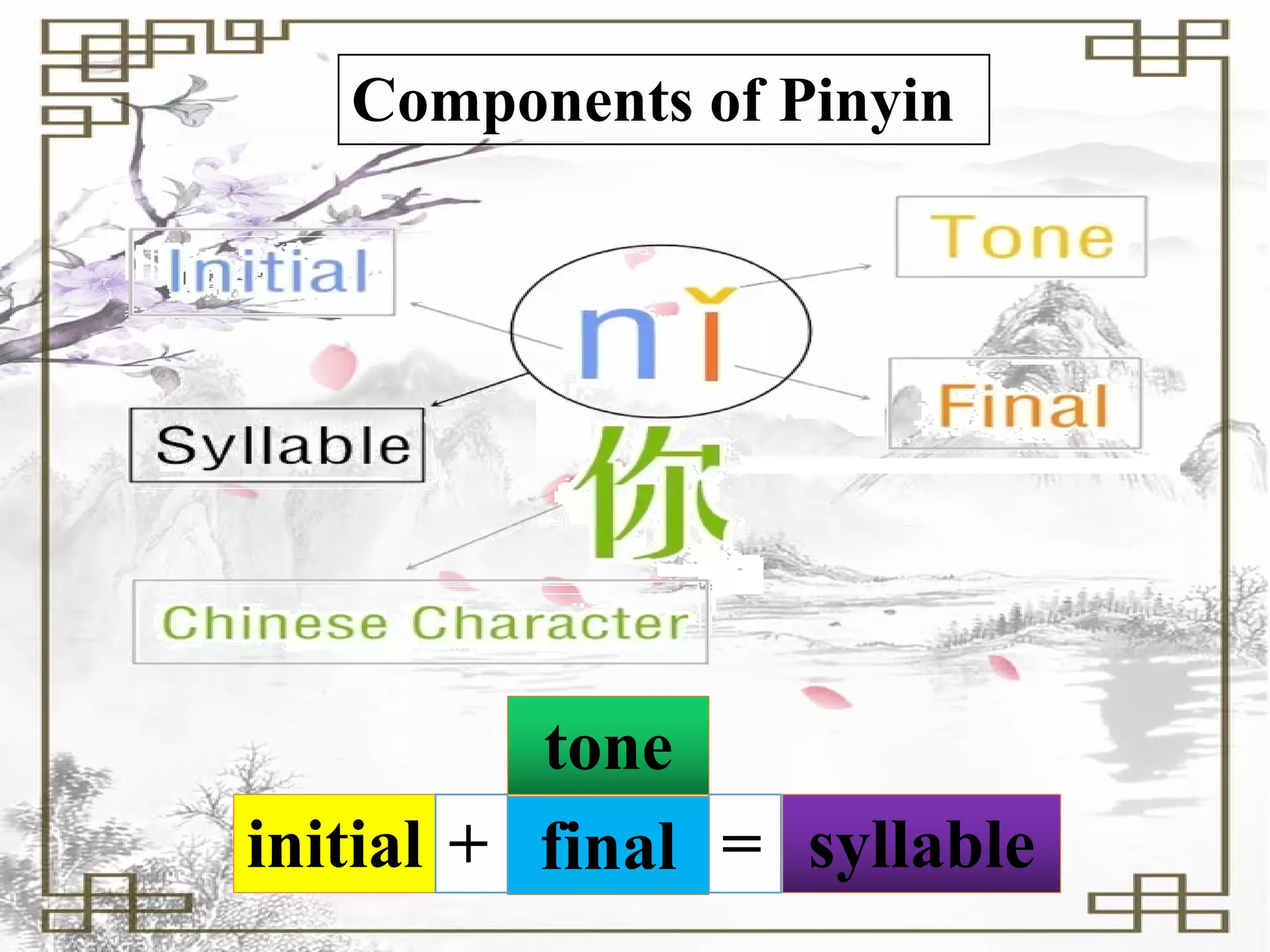 2.CHINESE LANGUAGE.pdf