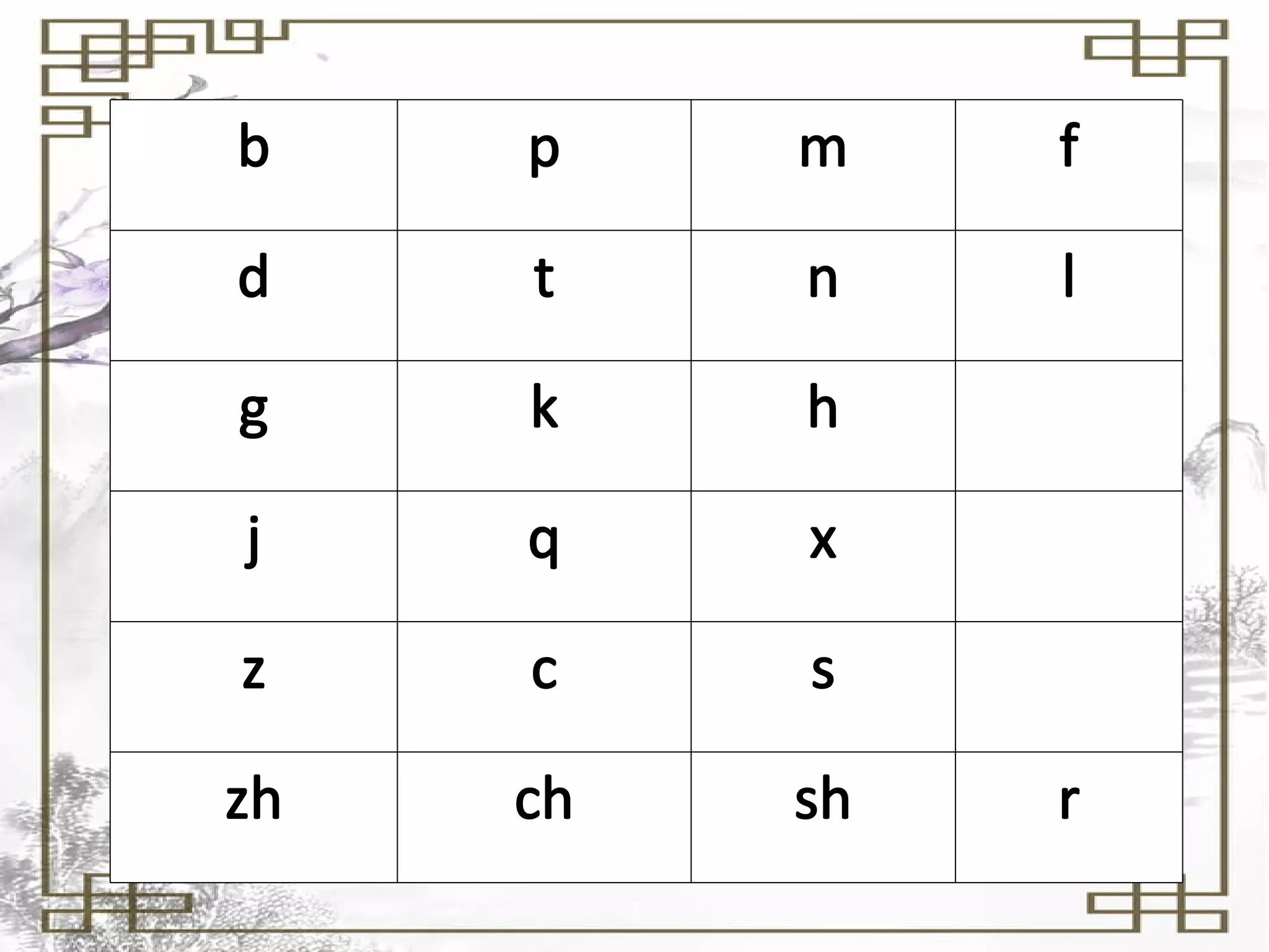 2.CHINESE LANGUAGE.pdf