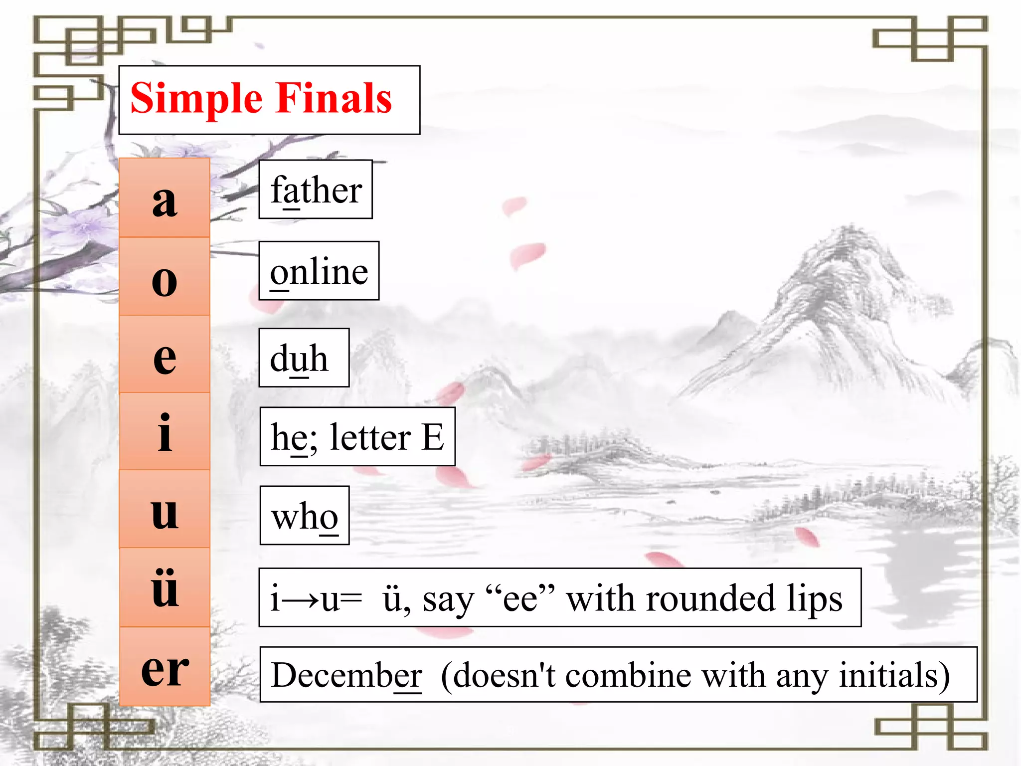 2.CHINESE LANGUAGE.pdf